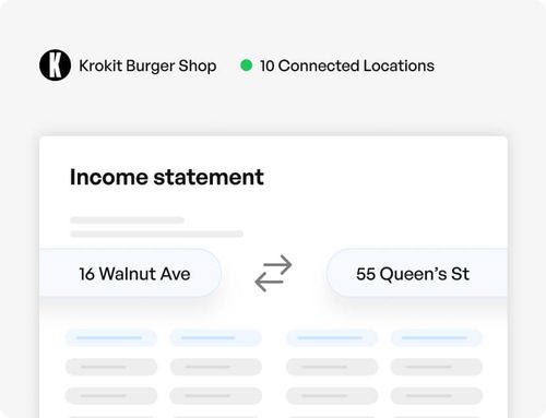 Krokit: Where modern franchises scale