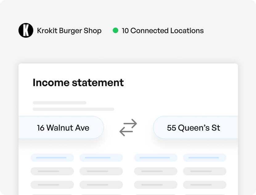 Krokit: Where modern franchises scale