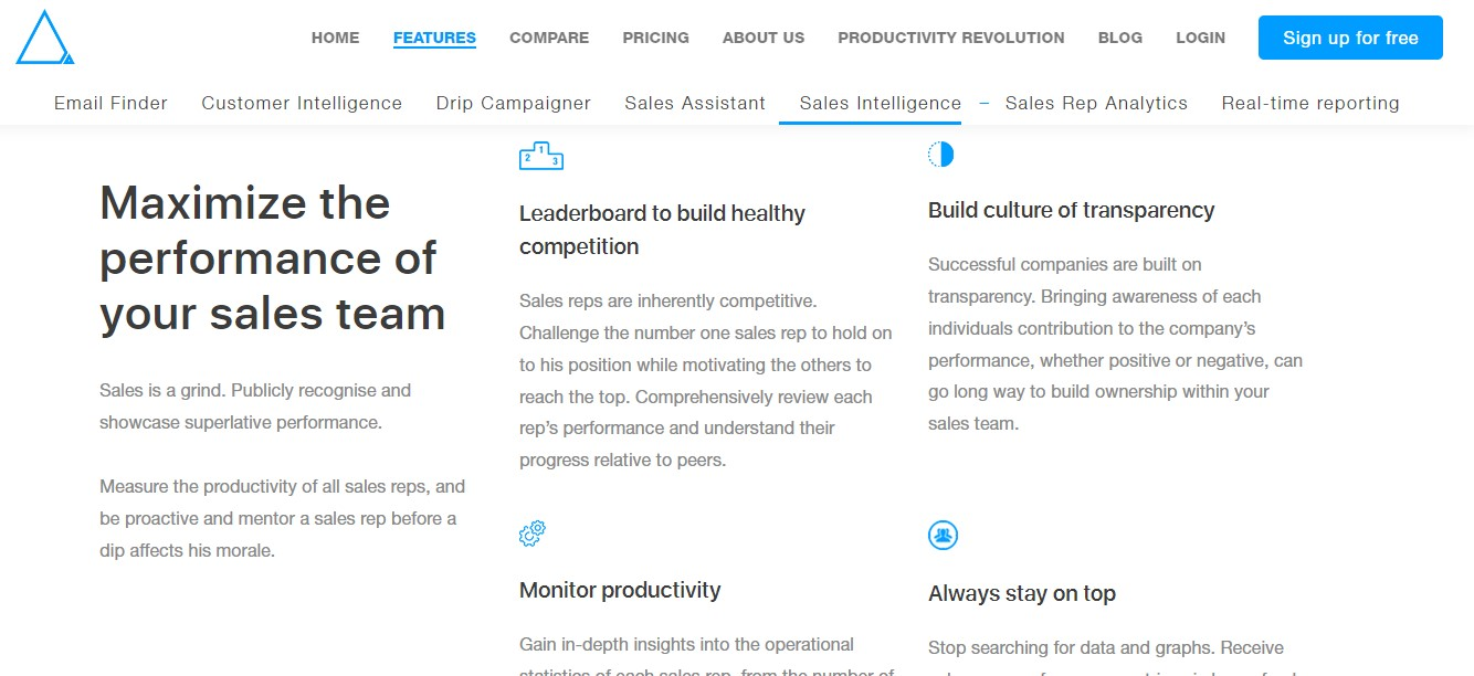 5 Best Sales Prospecting Software Experts use for High Conversion Rate | Alore