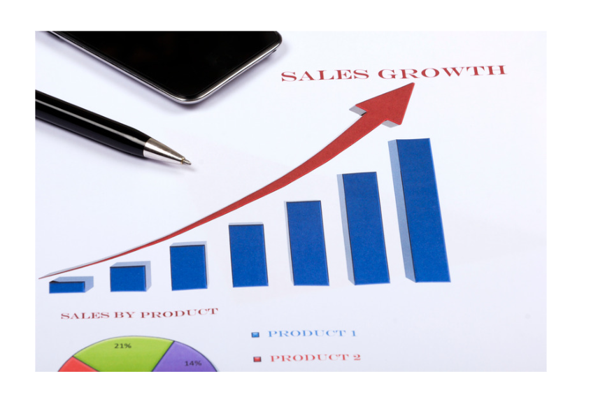14 Steps to Ensure You are Ready for Every Sales Call | Alore