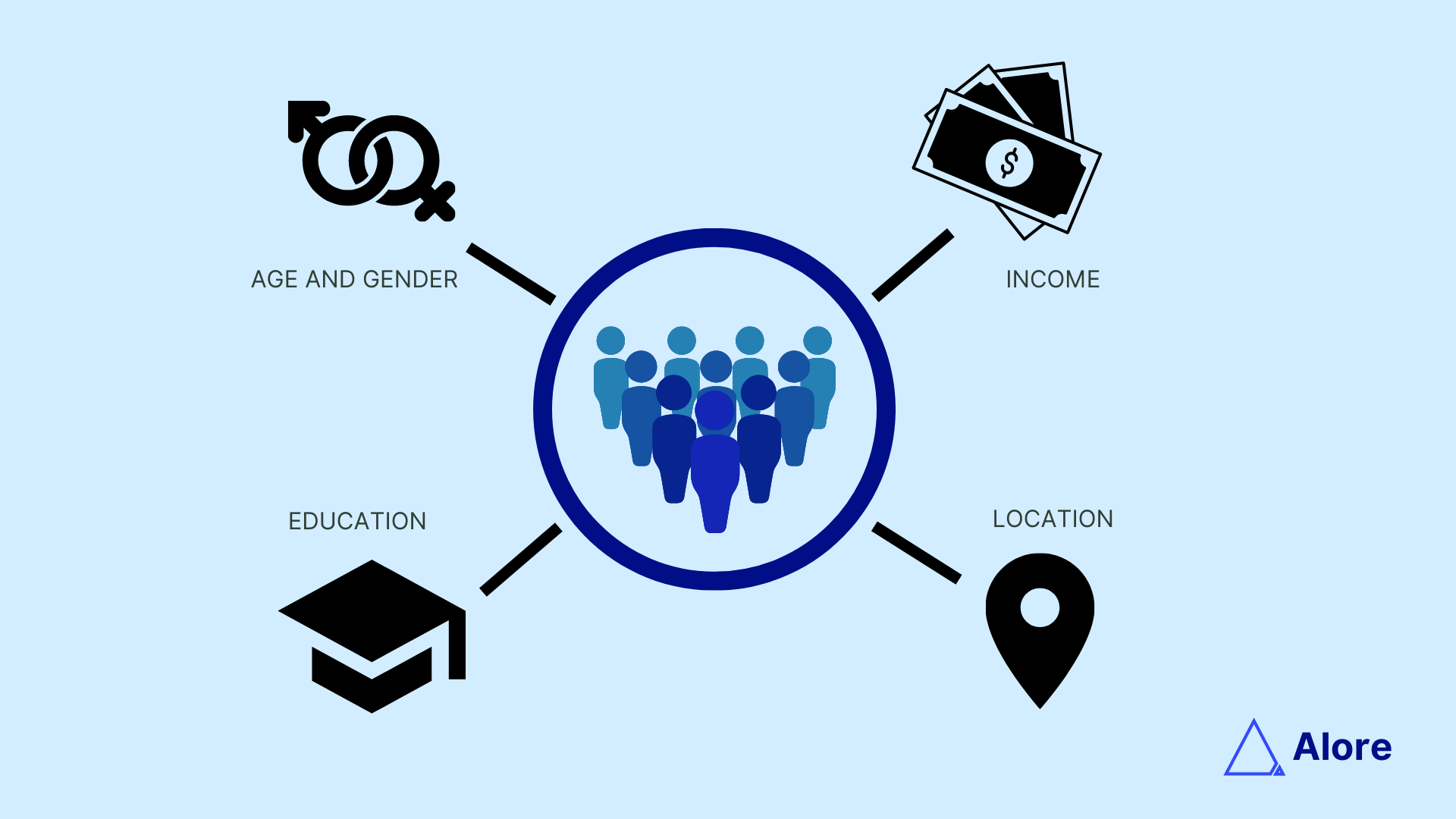 Insider's Secret: How to Nail the Best Time to Send Marketing Emails ...