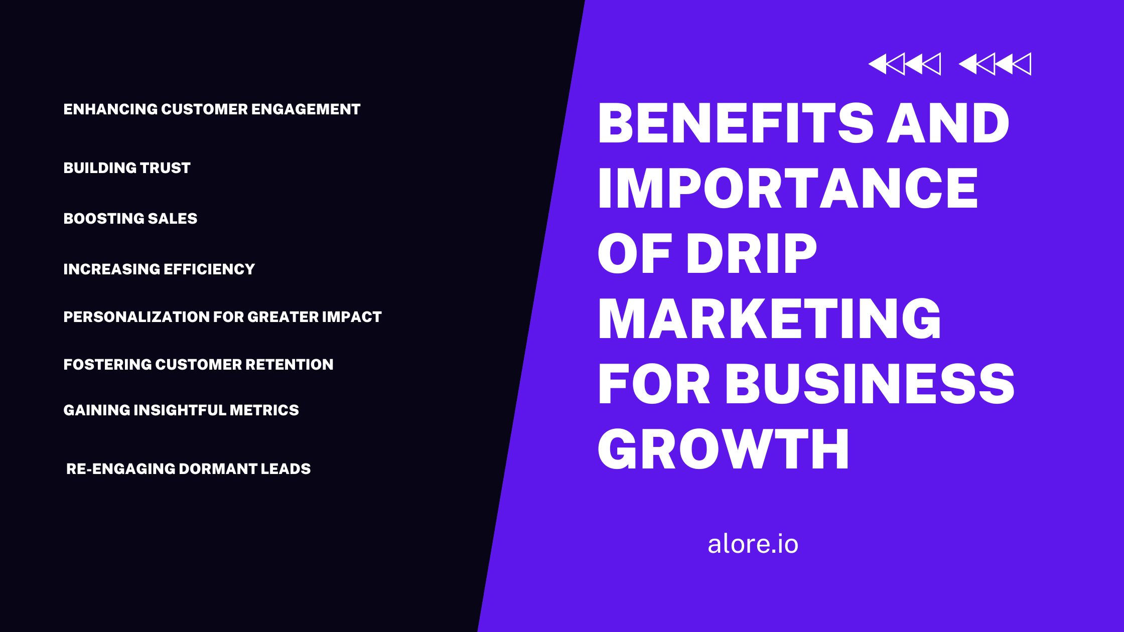 What is Drip Campaign? - Your Pathway to Engaging Customers Like Never ...
