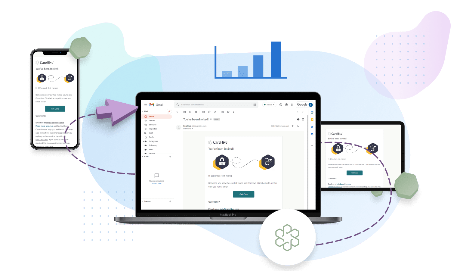 Best Ways to Format an Email | Alore