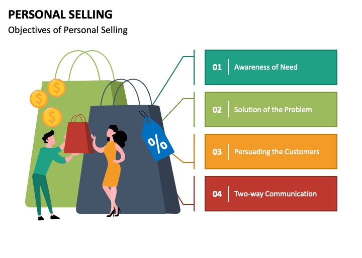 What is Personal Selling and Everything You Need To Know | Alore