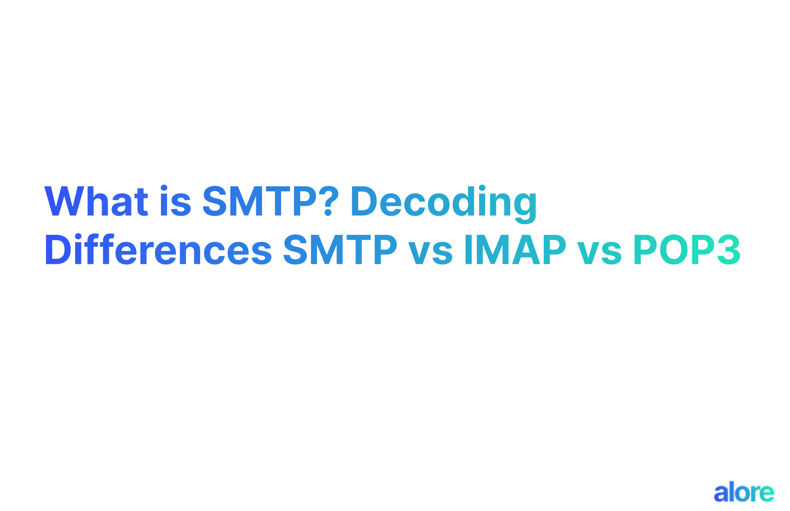 What is SMTP? Decoding Differences SMTP vs IMAP vs POP3 | Alore