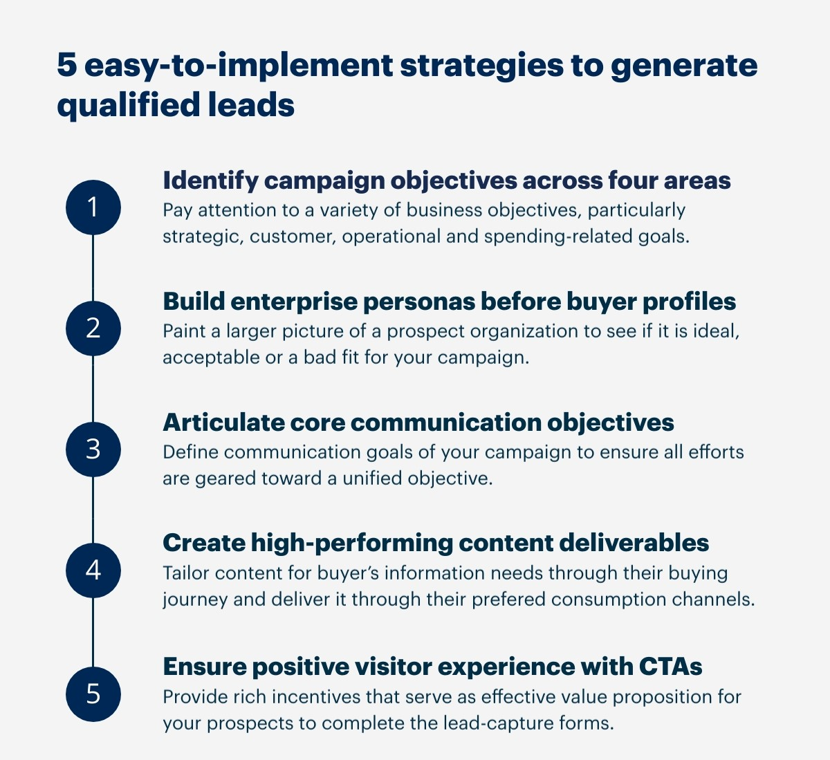 Mastering Lead Generation for Marketing Agencies | Alore