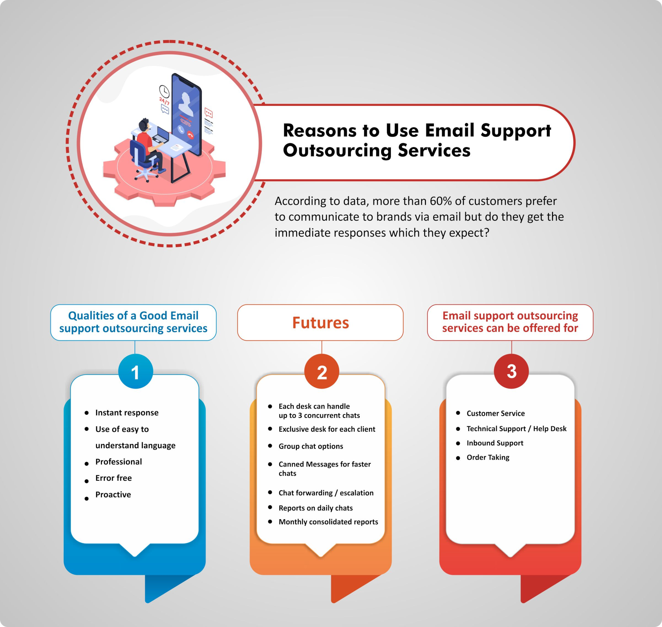How to Send an Email to Multiple Recipients Individually: Simplify Mass ...