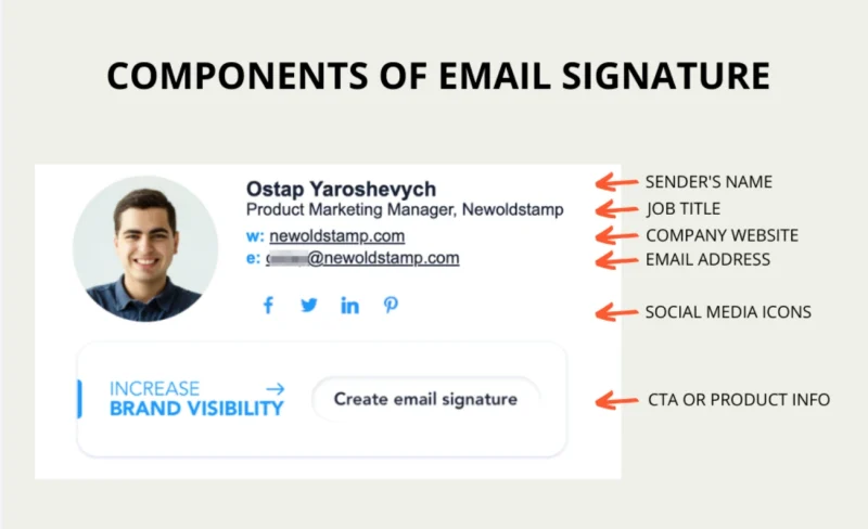 How to End an Email: 50 Effective Sign-Offs | Alore