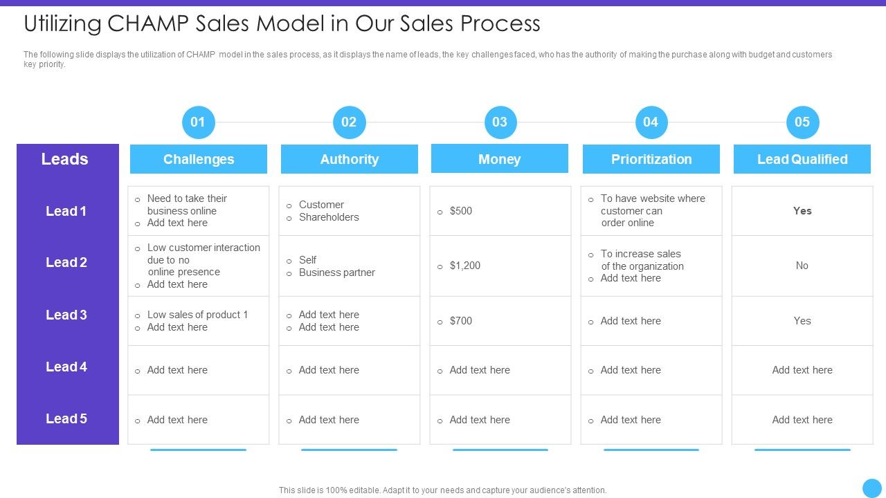How to Excel in Sales Prospecting: Tips, Tools, and Ready-to-Use Cold ...