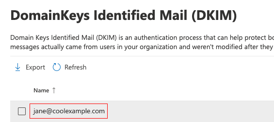 What is DKIM and How to Configure DKIM in Office 365: Your Ultimate ...