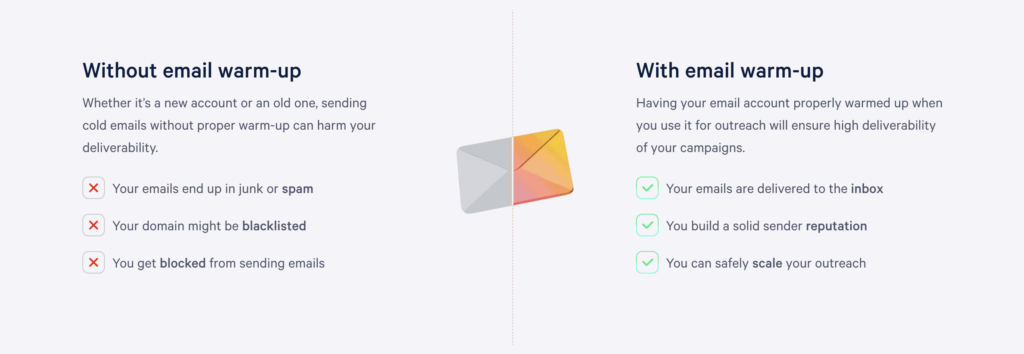 How to Send Bulk Email in Gmail & Outlook: Your 2024 Definitive Guide | Alore