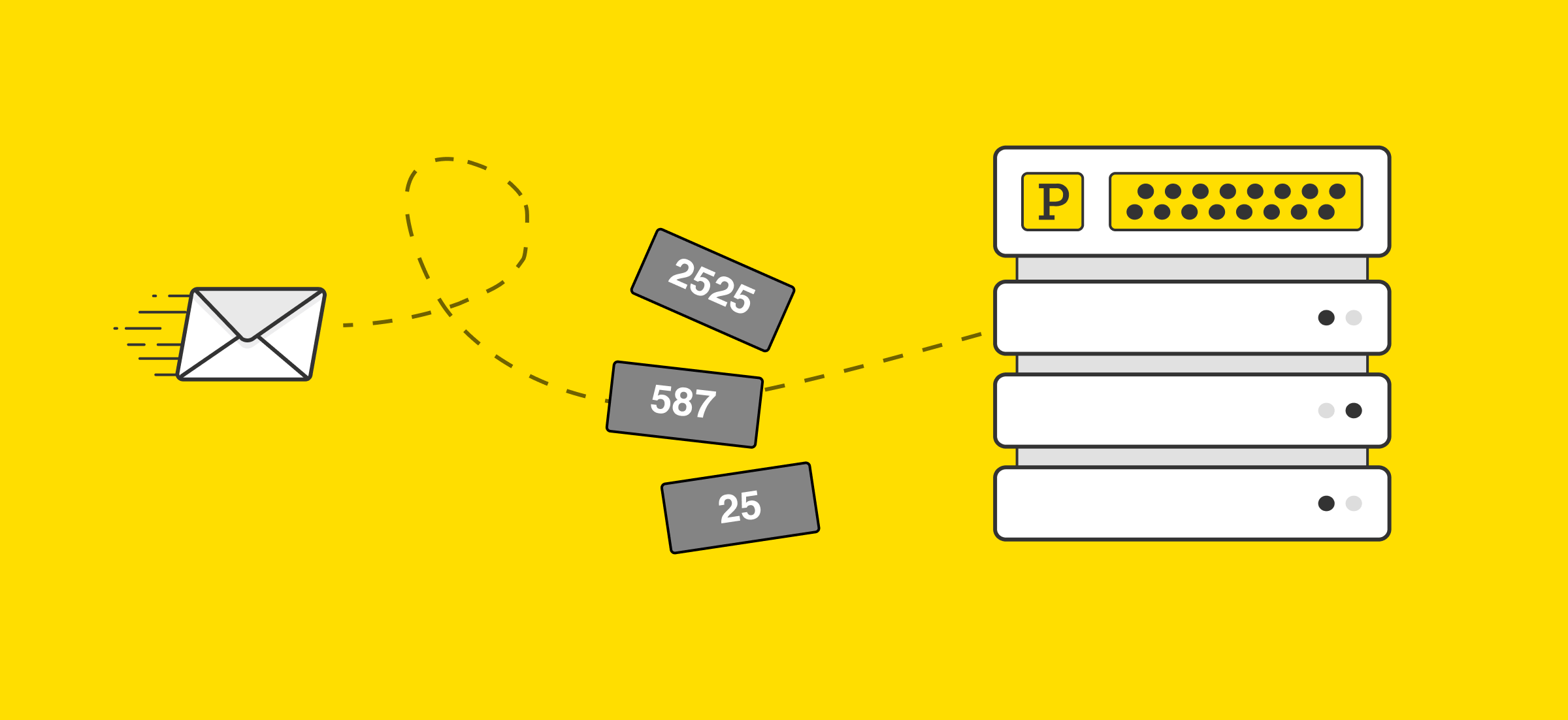 How to Pick the Right SMTP Port: Understanding Ports 25, 587 & 465 | Alore