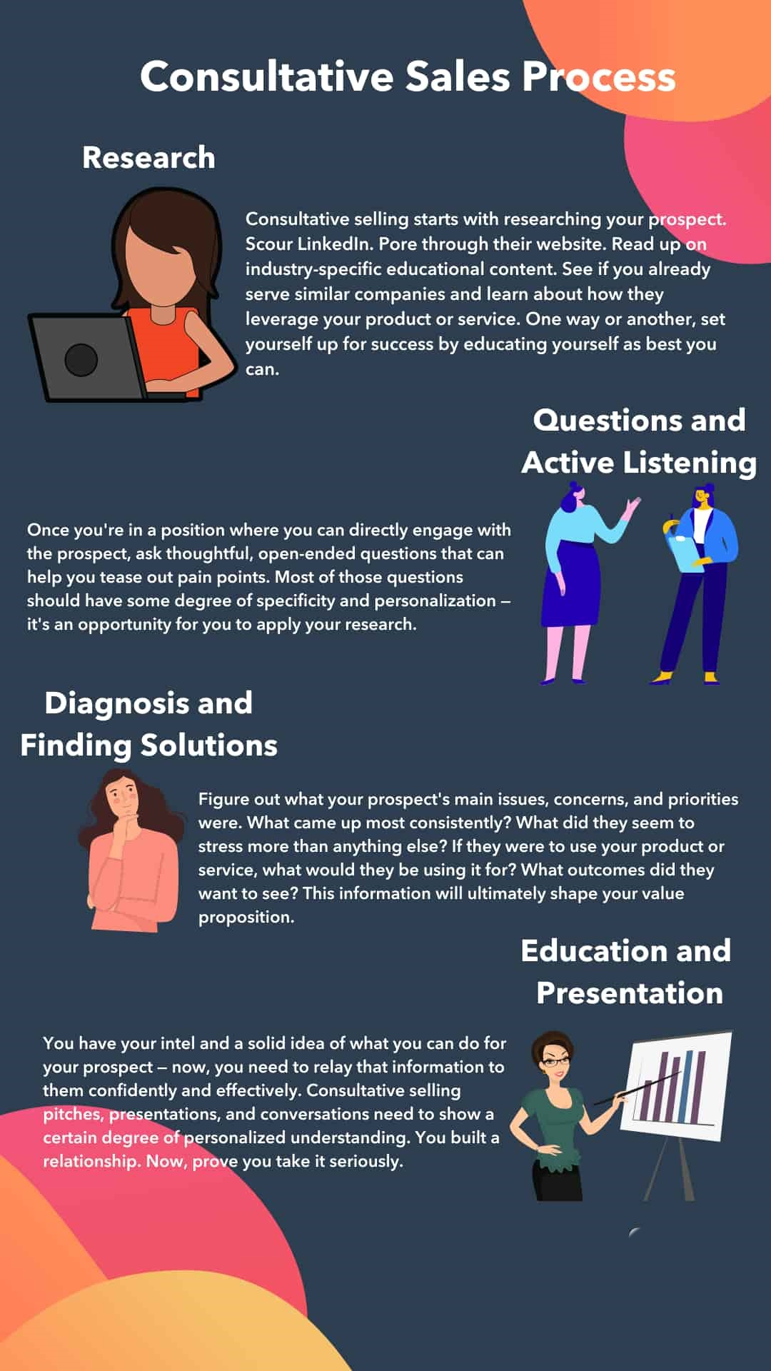 21 Key Sales Skills to Excel in Sales, Even If You’re Not a Salesperson ...