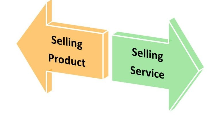 How to Sell Anything to Anyone: 10 Proven Methods for Online and Offline Sales Success | Alore