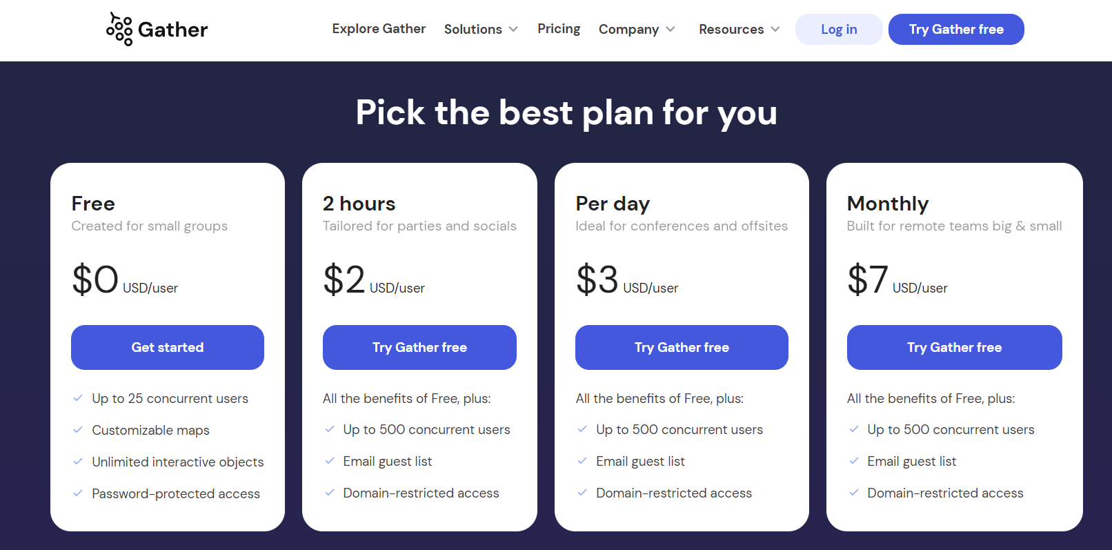 What Is the Recurring Revenue Model and How It Works: Types Explained ...