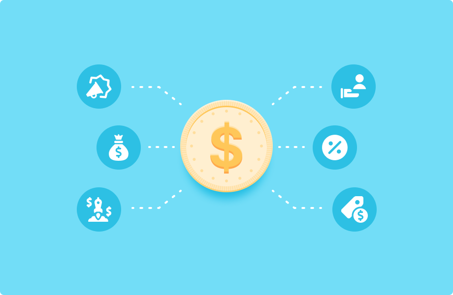 What Is the Recurring Revenue Model and How It Works: Types Explained ...