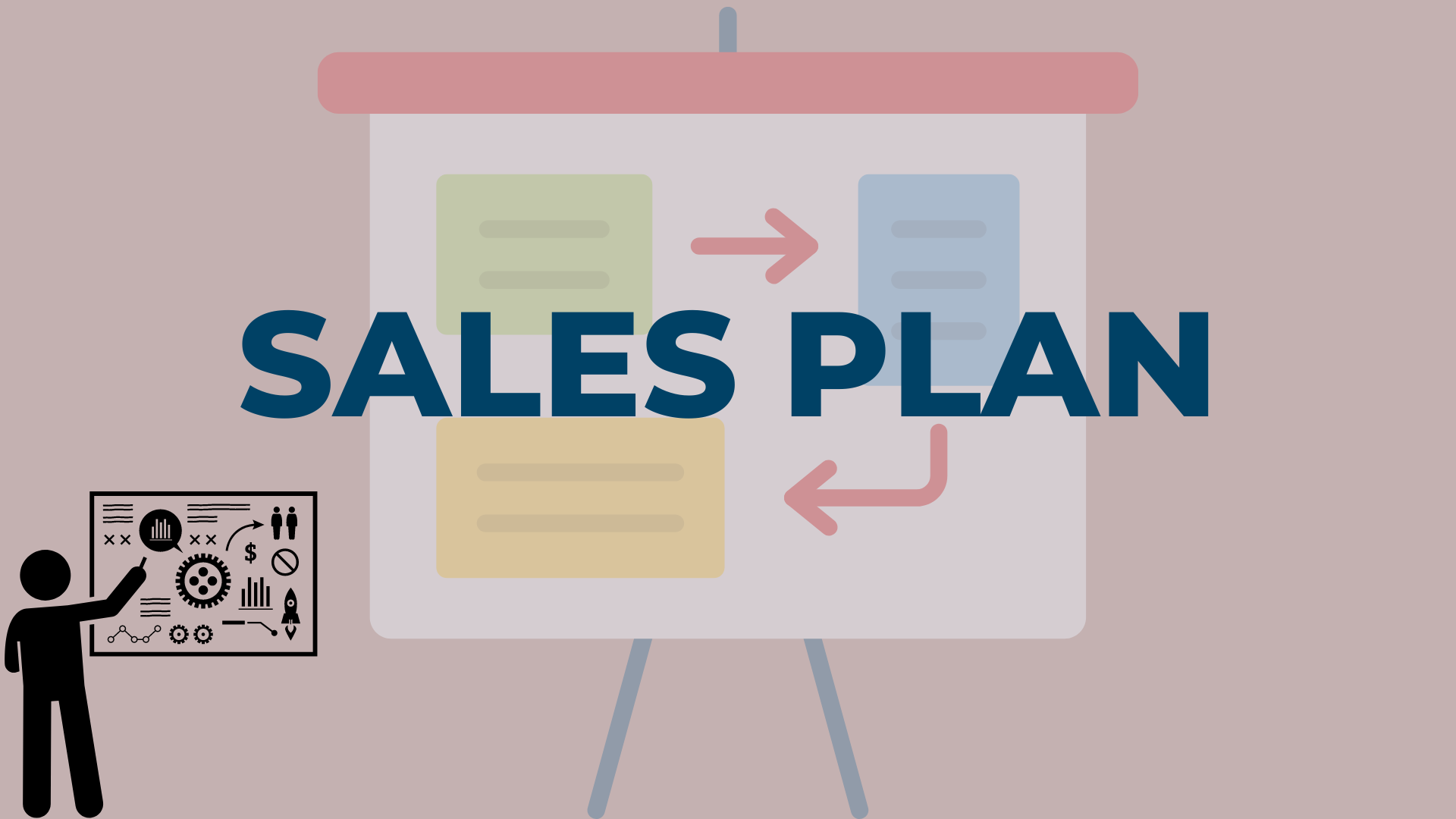 What is a Sale Planning? Crafting Your Ultimate Sales Plan | Alore