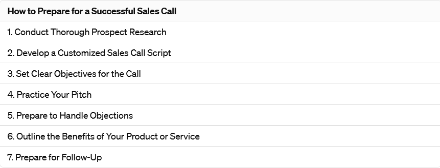 18 Proven Sale Calls Tips to Keep Your Prospects Engaged and Interested ...