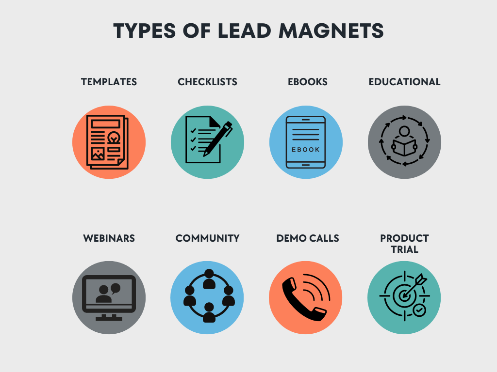 Unlocking Lead Magnets: 23 Innovative Ideas, Examples, and a Complete ...