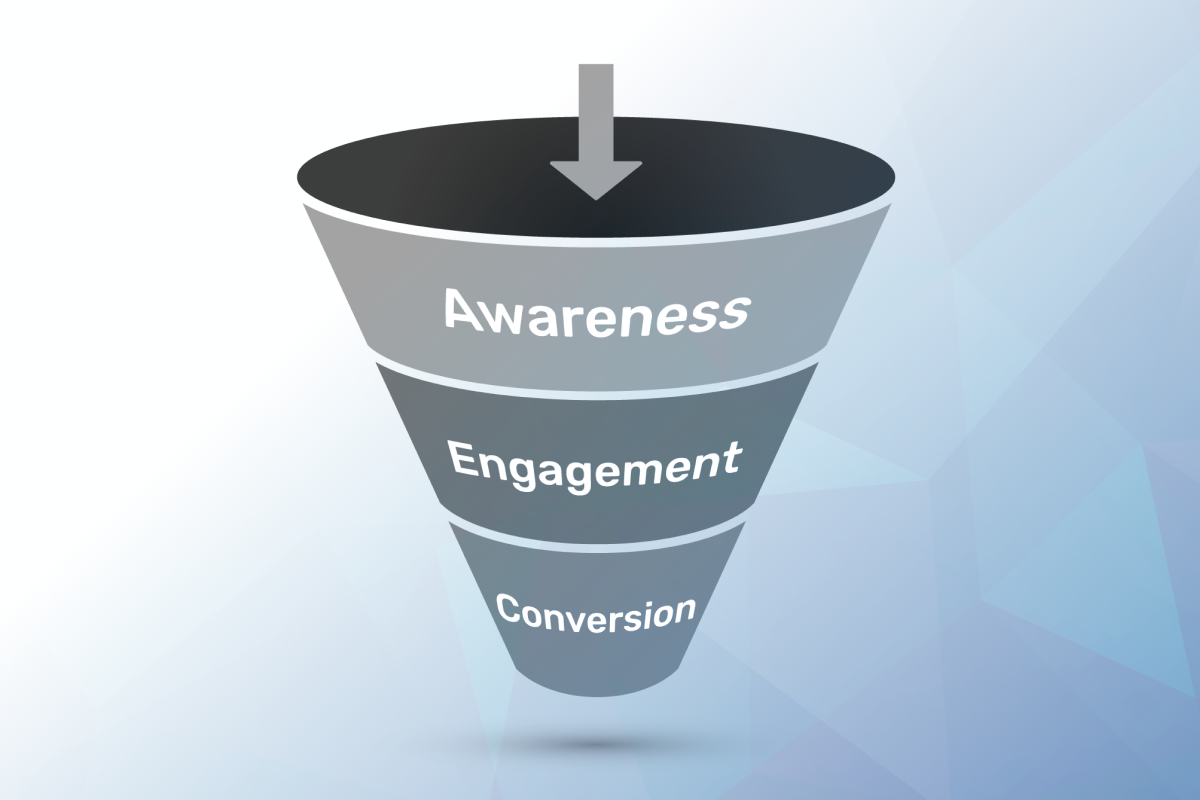 How to Build a Successful Funnel of Marketing | Alore
