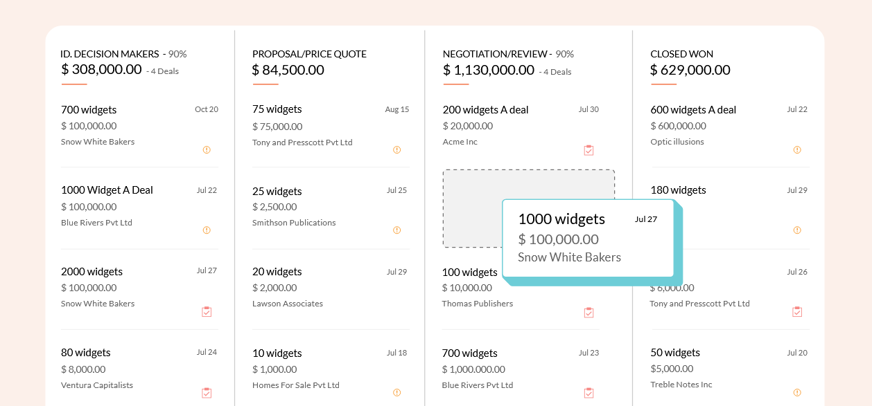 How to Build a Sales Pipeline in 8 Steps | Alore