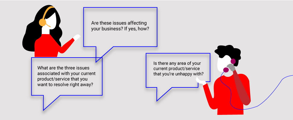 Analyzing Best Time to Cold Call in 2024 | Alore