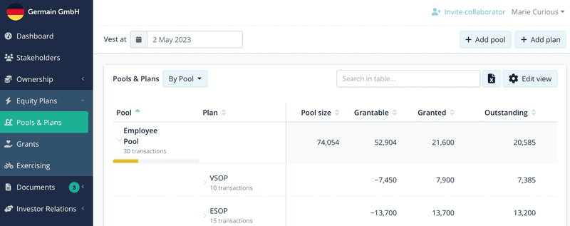 Phantom Stock Plans: What Are They, And How Do They Work? | Ledgy | Ledgy
