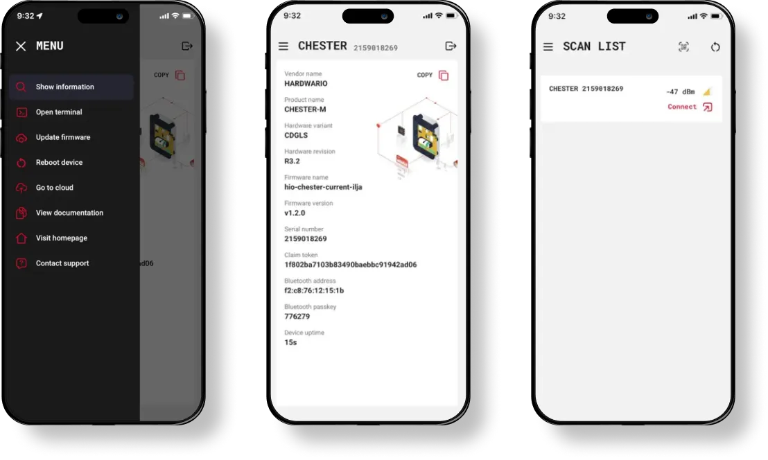 Modular Iot Hardware Platform Chester Hardwario