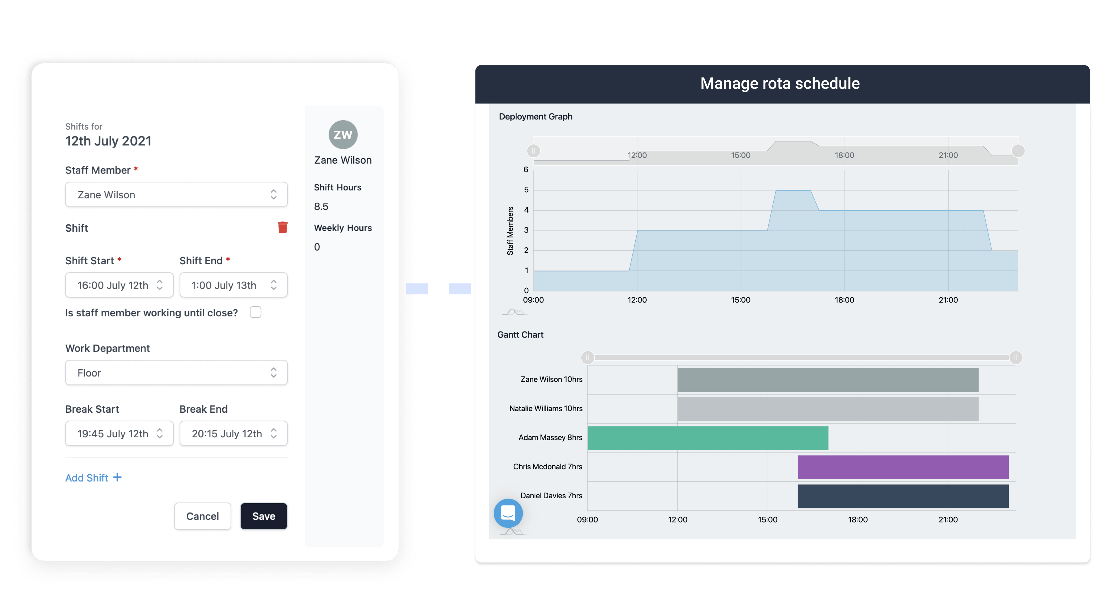 How to make a fair rota using Hopsy's online rota creator