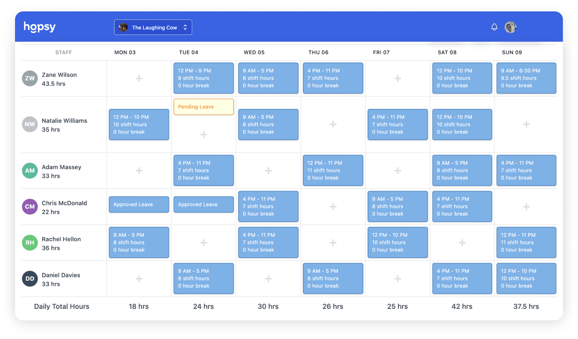 How to make a fair rota using Hopsy's online rota creator
