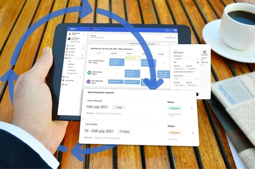 Simplifying operations with staff management software