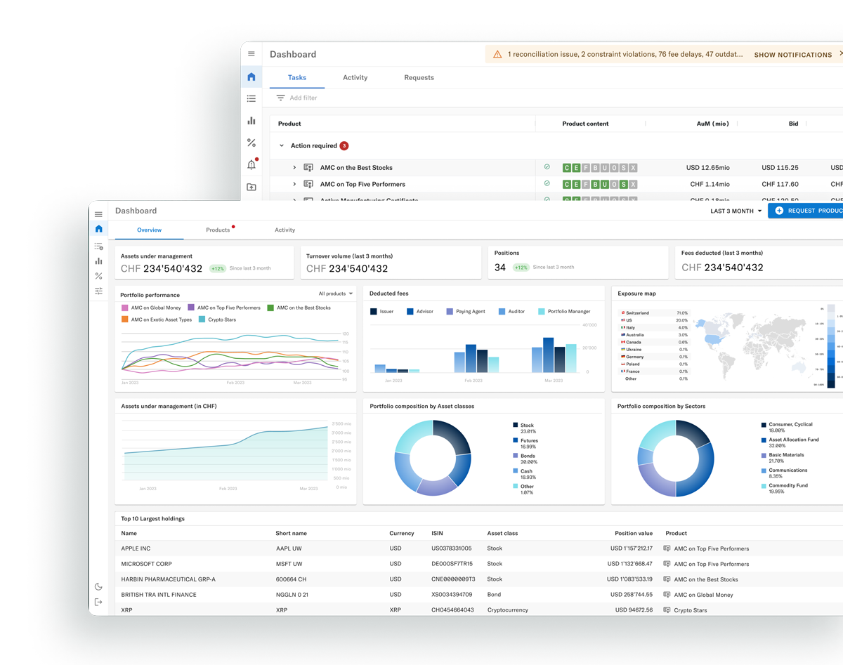 Accelerate Your Time-to-Market with SaaS | vestr