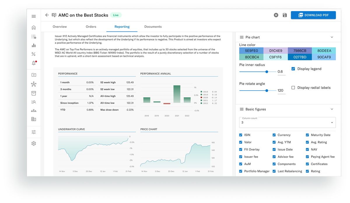 Active Investment Management SaaS for Issuers | vestr
