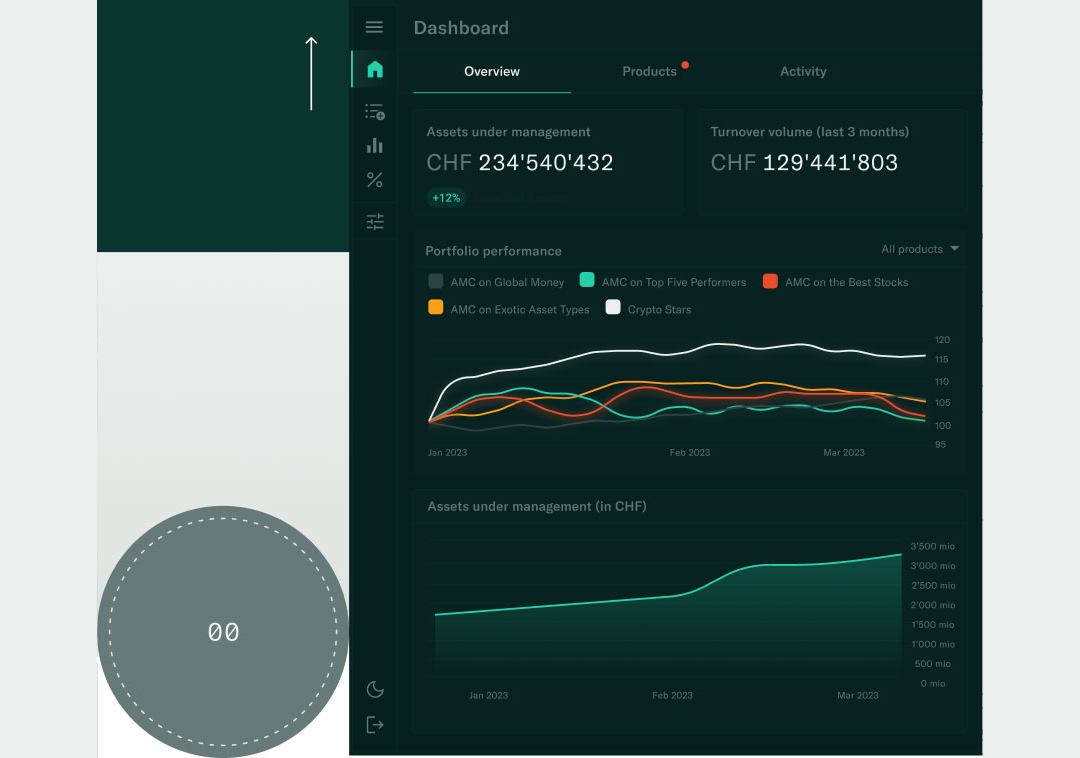 Asset Management Software-as-a-Service | vestr