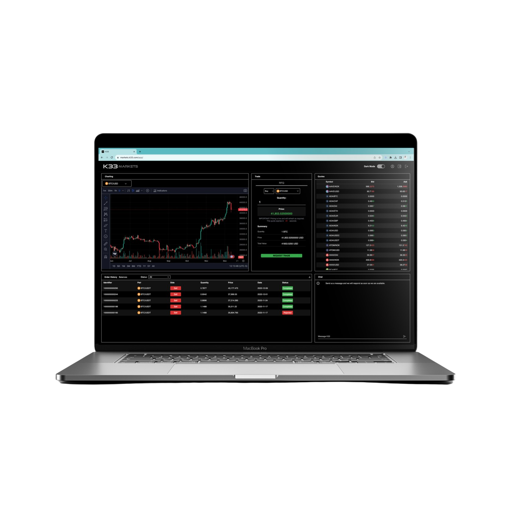 K33: Cryptocurrency Trading with Confidence
