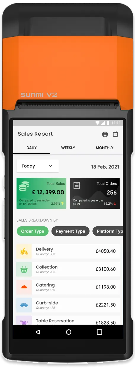 Online Food Ordering System | Order Tiger