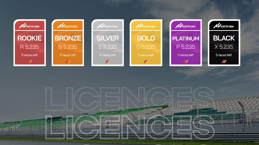How SGP Driver Licences Work: A Complete Guide for Sim Racers ...