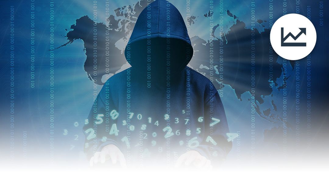 Hacker Personas from Anomali Labs | Anomali