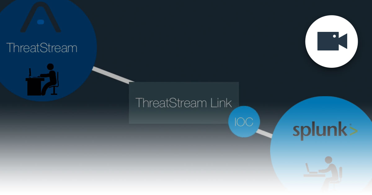 Splunk Integration | Anomali