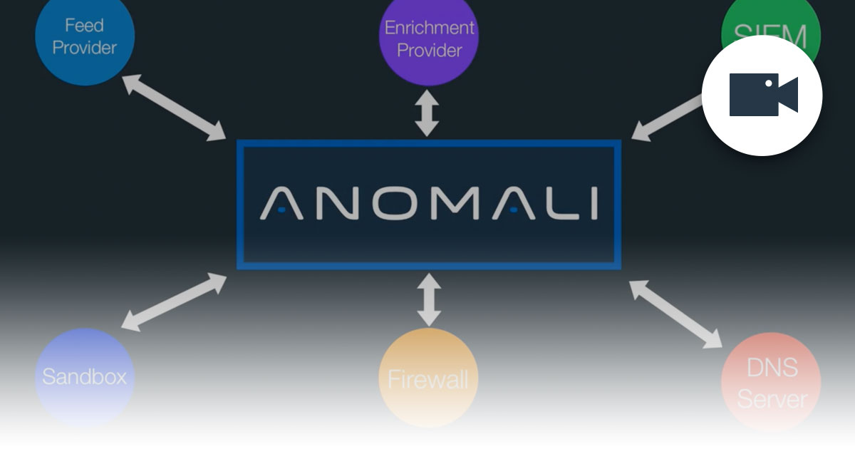 Anomali SDK Suite Overview | Anomali