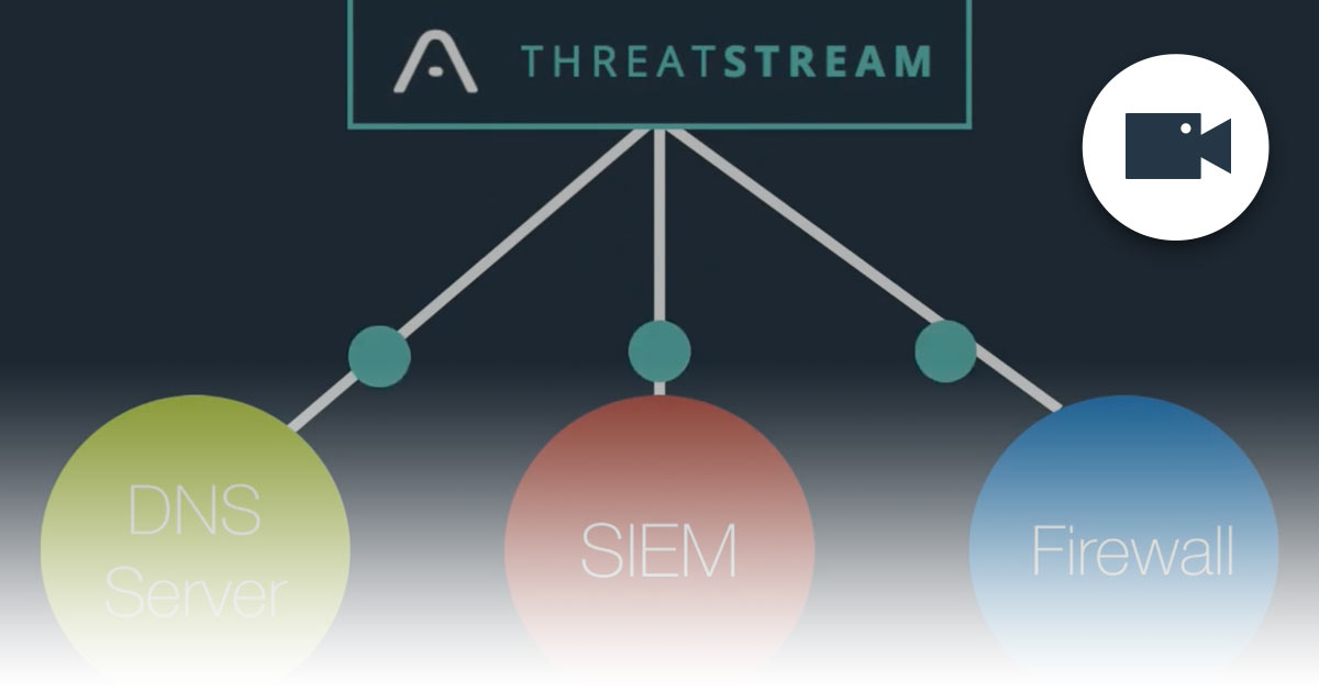 Why Threat Intelligence Anomali