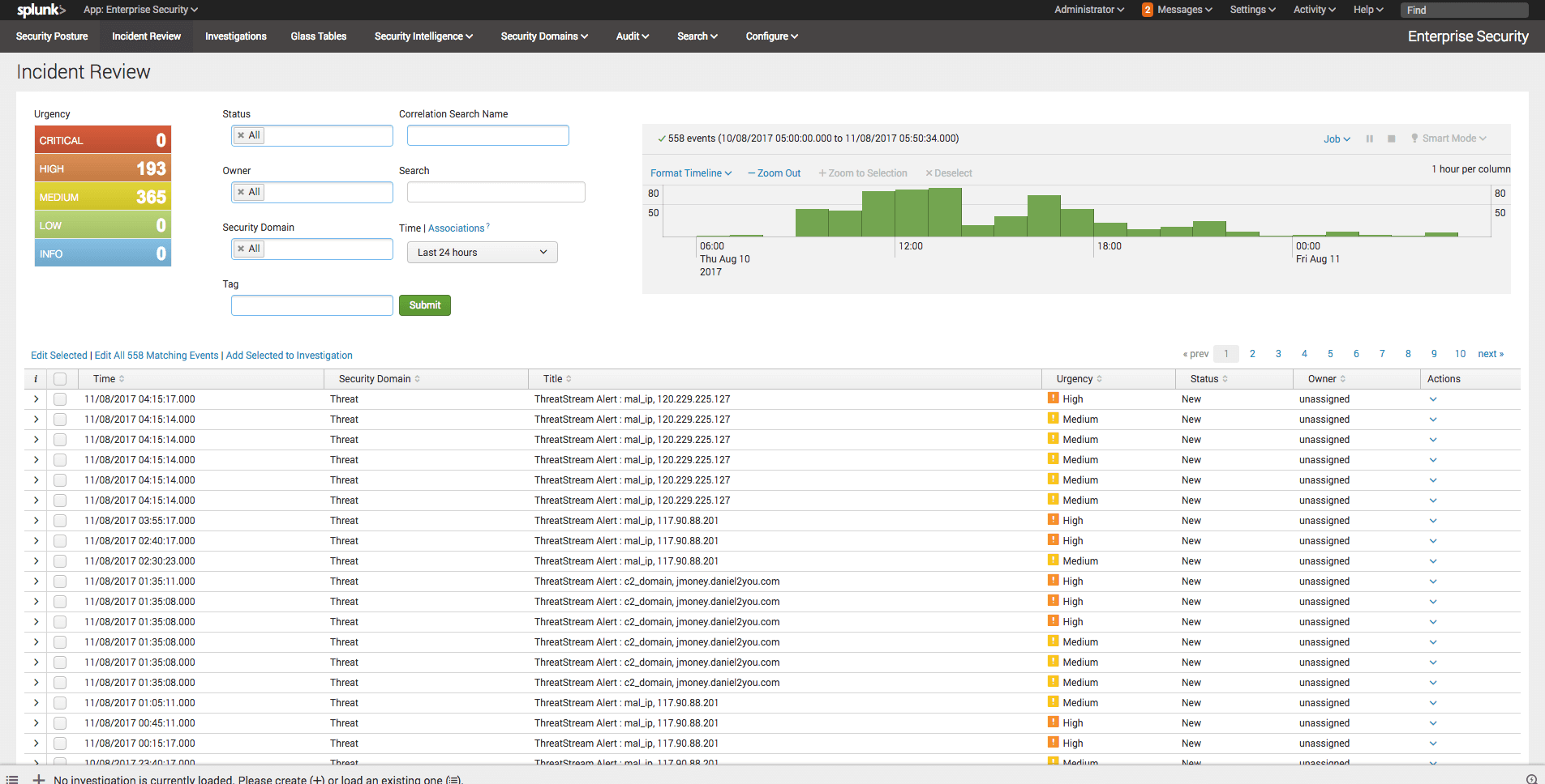 Here's How ThreatStream Matches as Notable Events in Splunk | Anomali