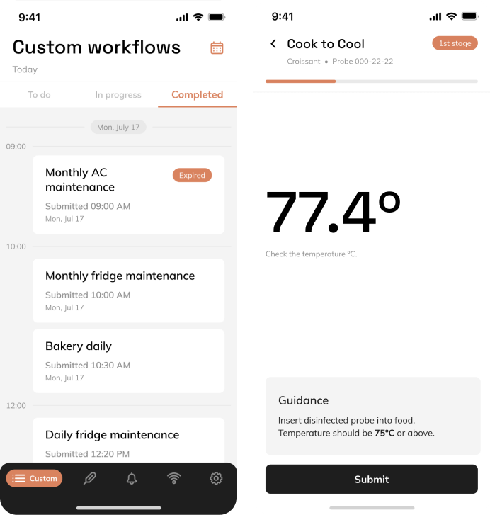 Telsen | Transform Your Operations with Digital Monitoring and Analytics
