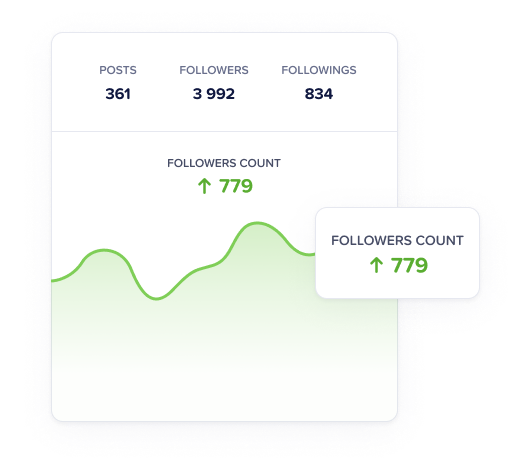 Instagram Data Scraper Tool | Give Me Data
