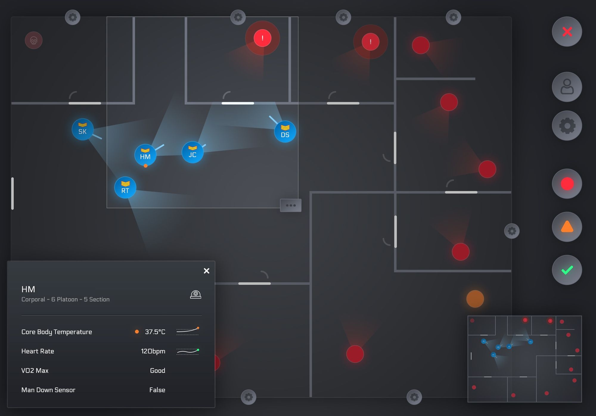 4GD - Building the future of data enabled training