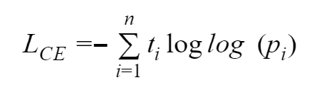 A Basic Guide on Cross-Entropy in Machine Learning