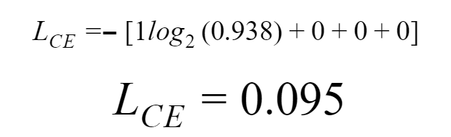 A Basic Guide on Cross-Entropy in Machine Learning