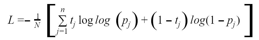 A Basic Guide on Cross-Entropy in Machine Learning