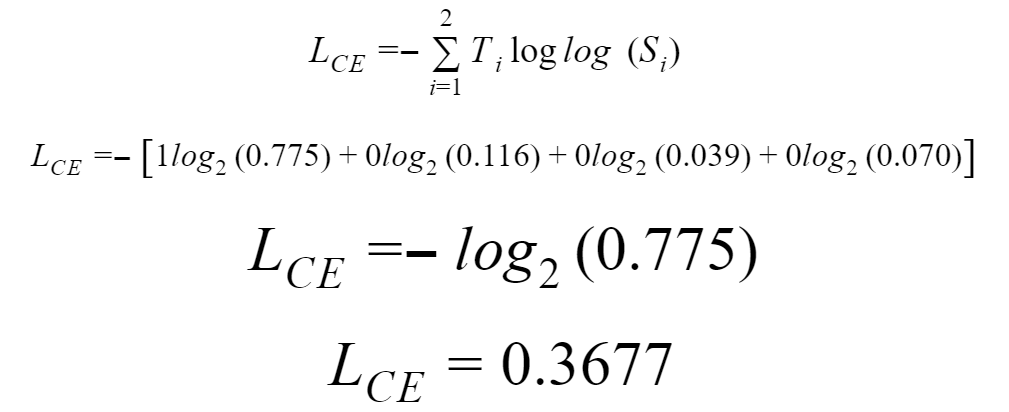 A Basic Guide on Cross-Entropy in Machine Learning