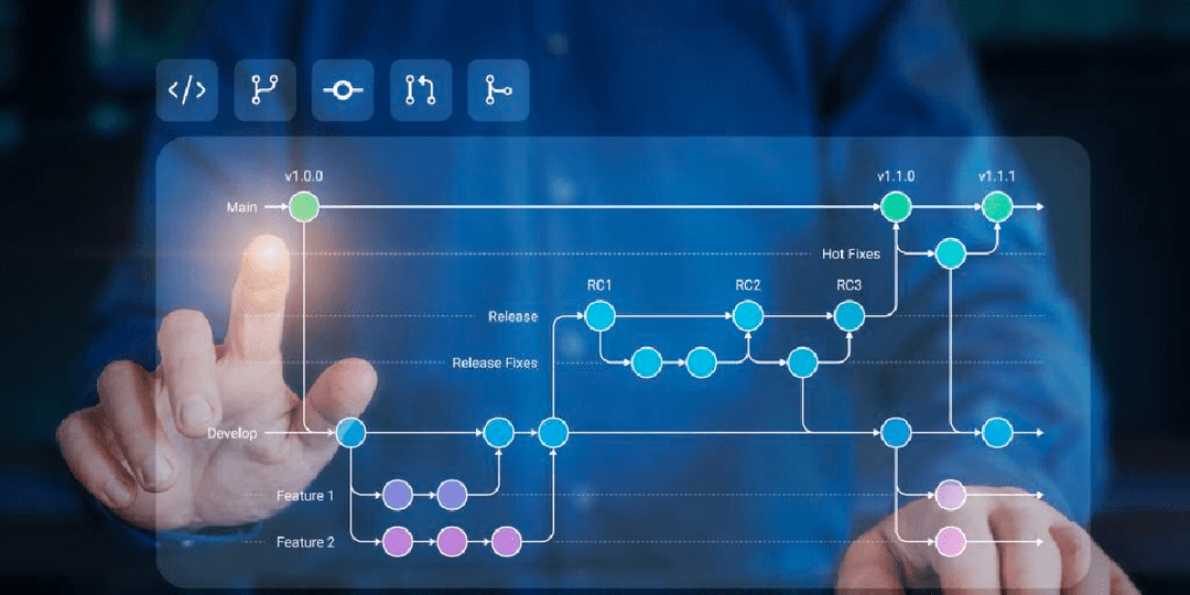 Software Development Milestones: Your Roadmap to Success